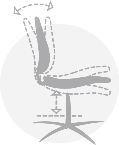 Chair mechanisms - Eden Office